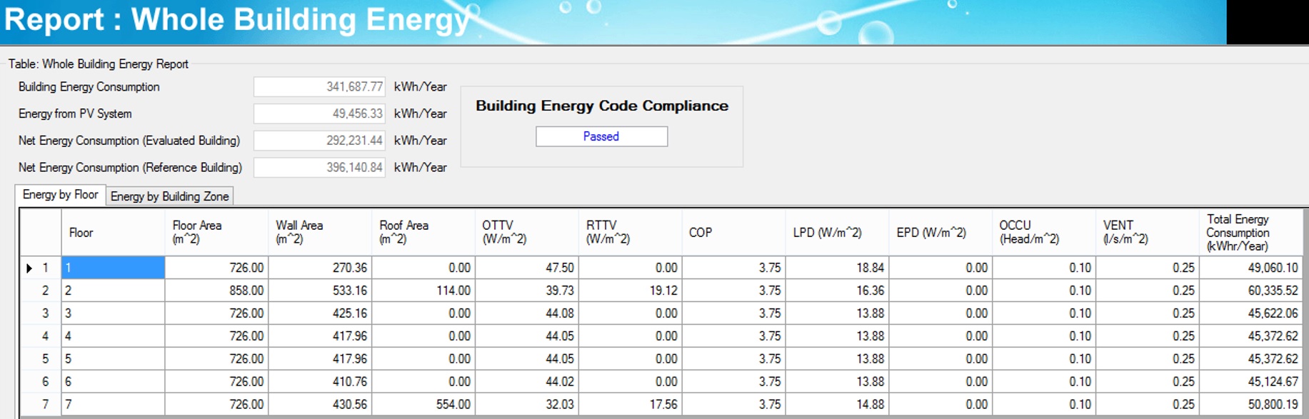 การตรวจรับรองแบบอาคารอนุรักษ์พลังงาน ด้วยโปรแกรม BEC - ZERO ENERGY